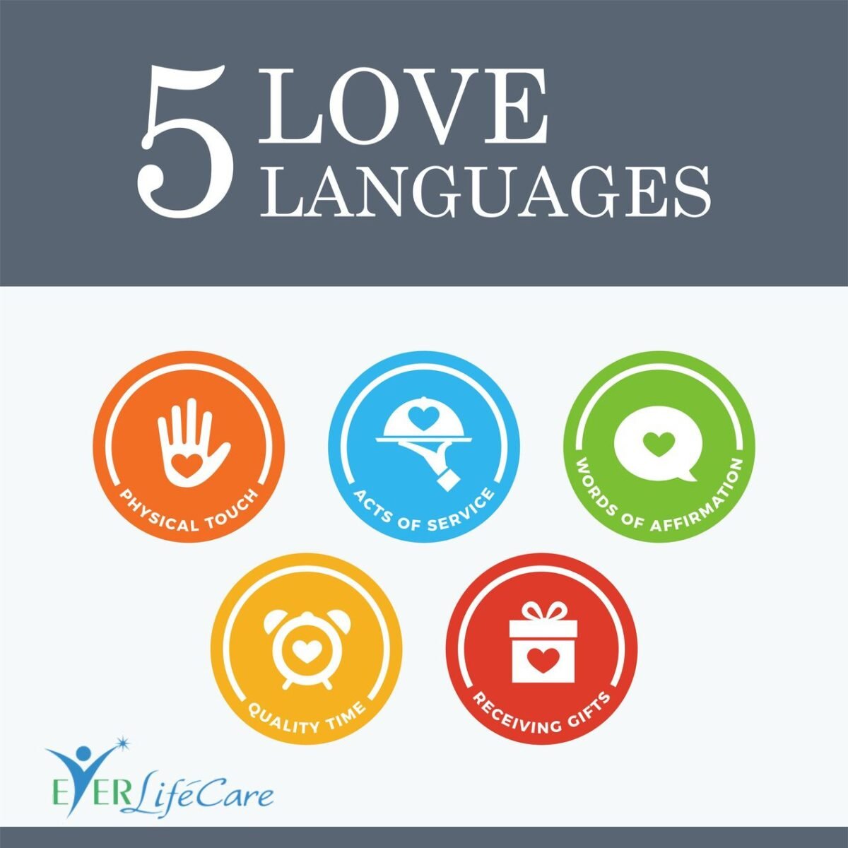 Love Languages Unlocked: Expressing And Understanding Your Needs | Life ...